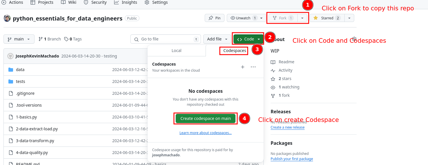 Building Cost Efficient Data Pipelines With Python And Duckdb · Start Data Engineering