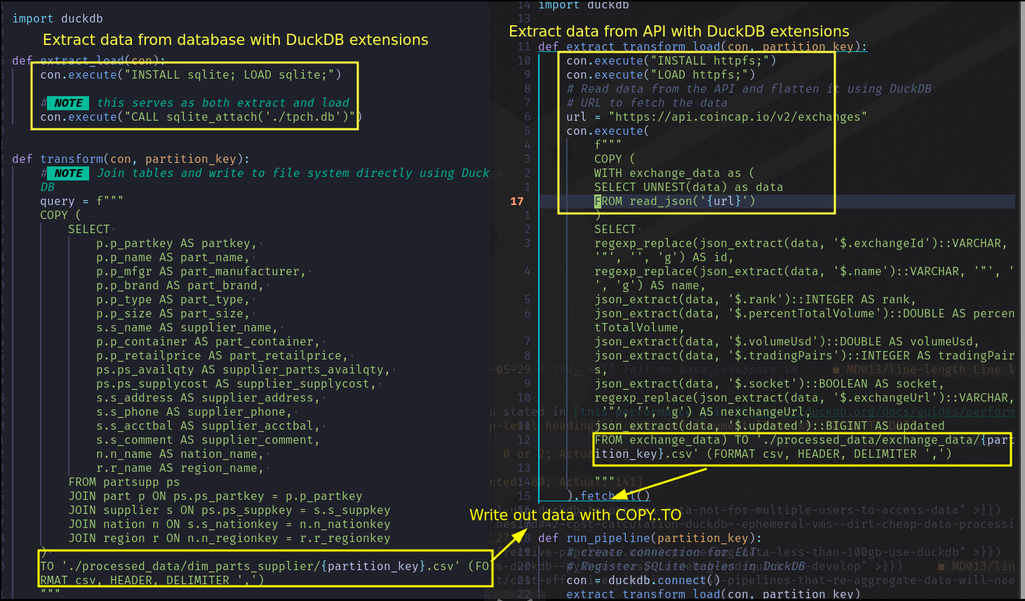 Building Cost Efficient Data Pipelines With Python And Duckdb · Start Data Engineering
