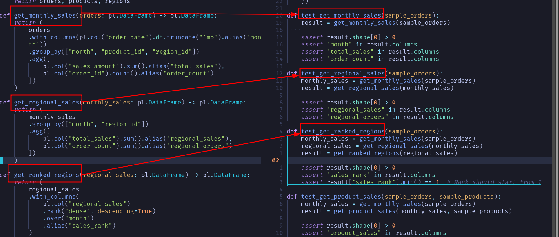 How to turn a 1000-line messy SQL into a modular, & easy-to-maintain ...